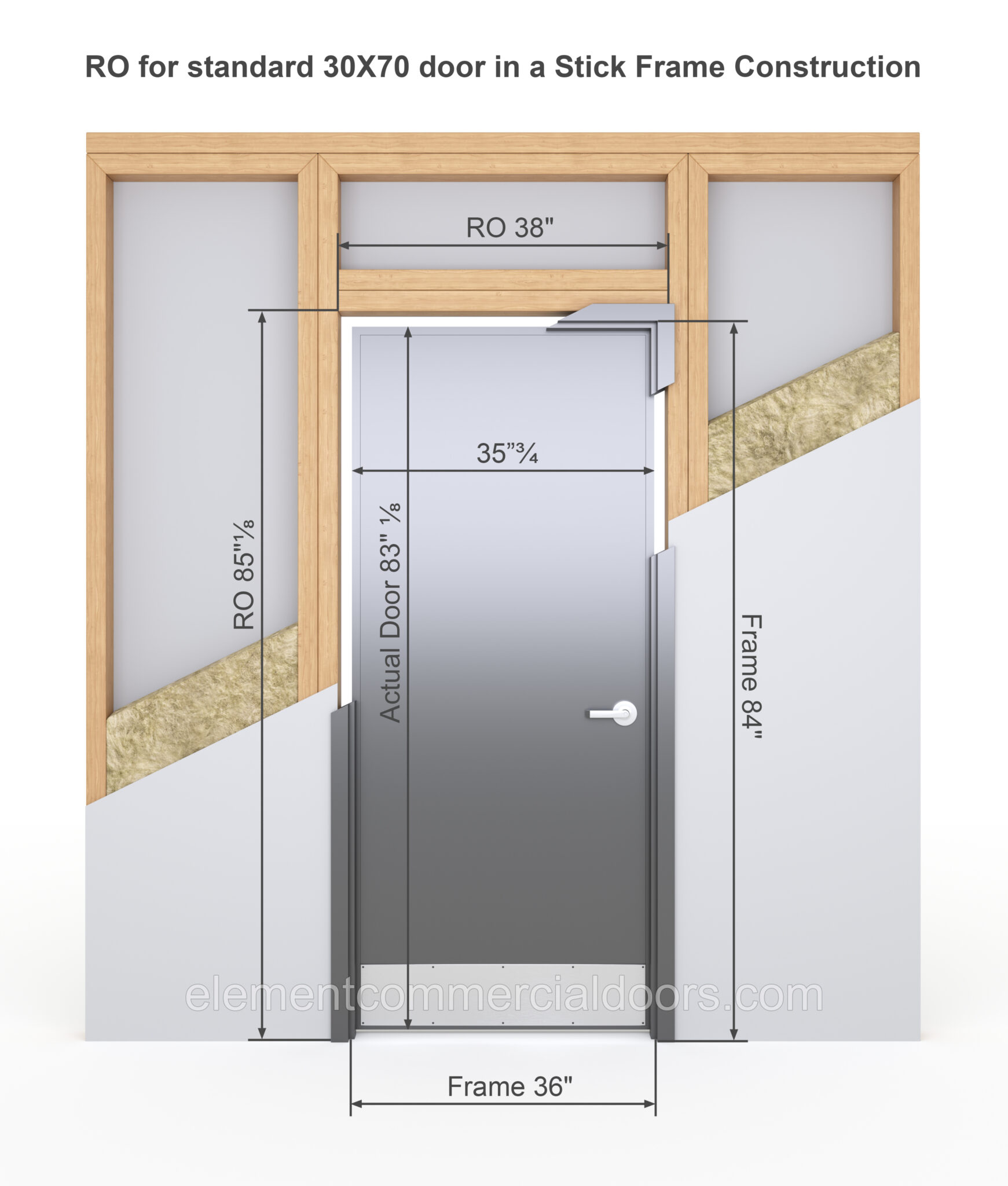 Element Commercial Doors – Fast and Reliable Commercial Door Solutions ...
